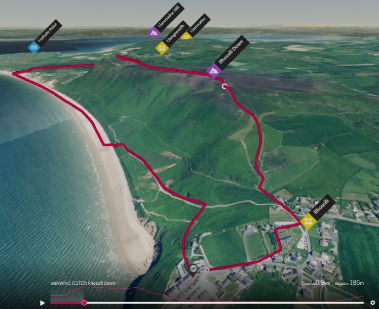 Rhossili Down - walkWINCHESTER